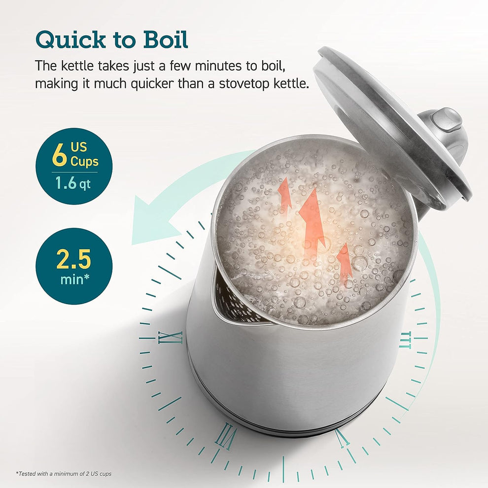 YTE Electric Tea Kettles for Boiling Water – YTE-tech